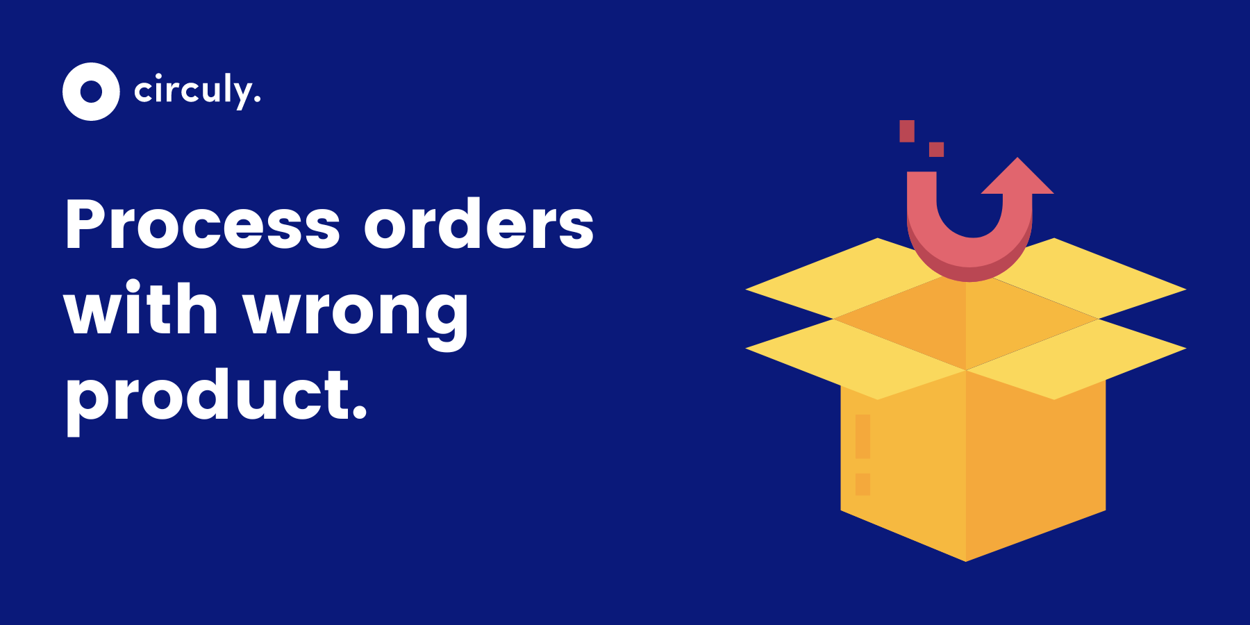 circuly knowledge loop - Process Orders With Wrong Product